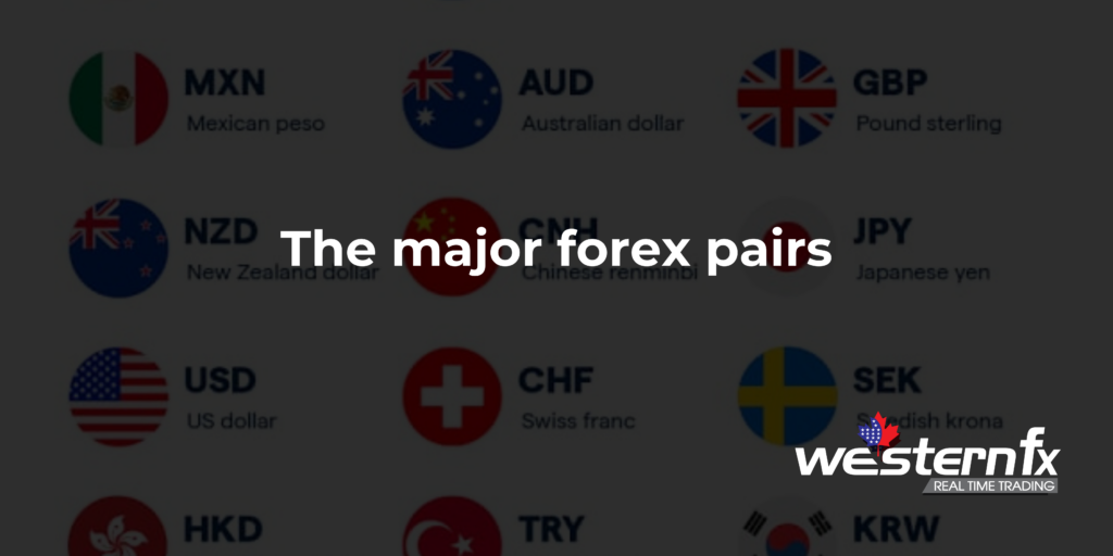 The major forex pairs - Westernfx | Forex Trading| CFD Trading| Forex ...