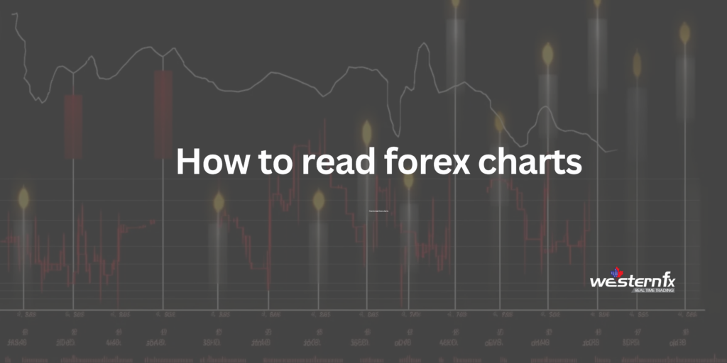 How to read forex charts - Westernfx | Forex Trading| CFD Trading ...